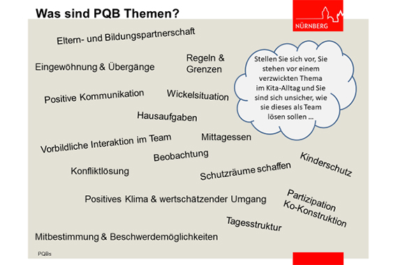 Pädagogische Qualitätsbegleitung in Kindertageseinrichtungen (PQB) und ...
